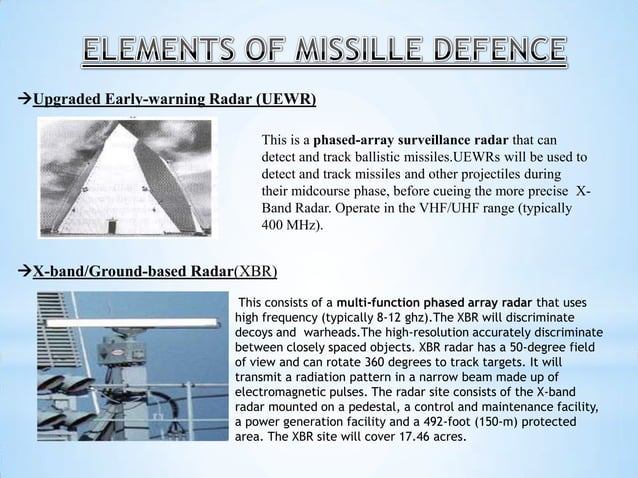 interceptor missile | PPT