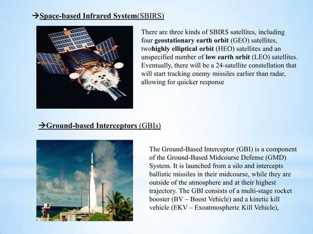 interceptor missile | PPT