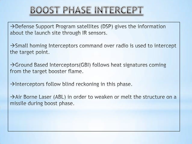 interceptor missile | PPT