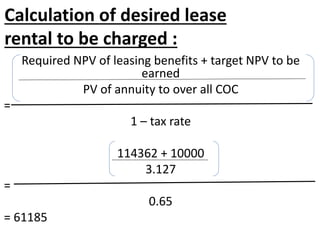 Leasing valuation | PPTX