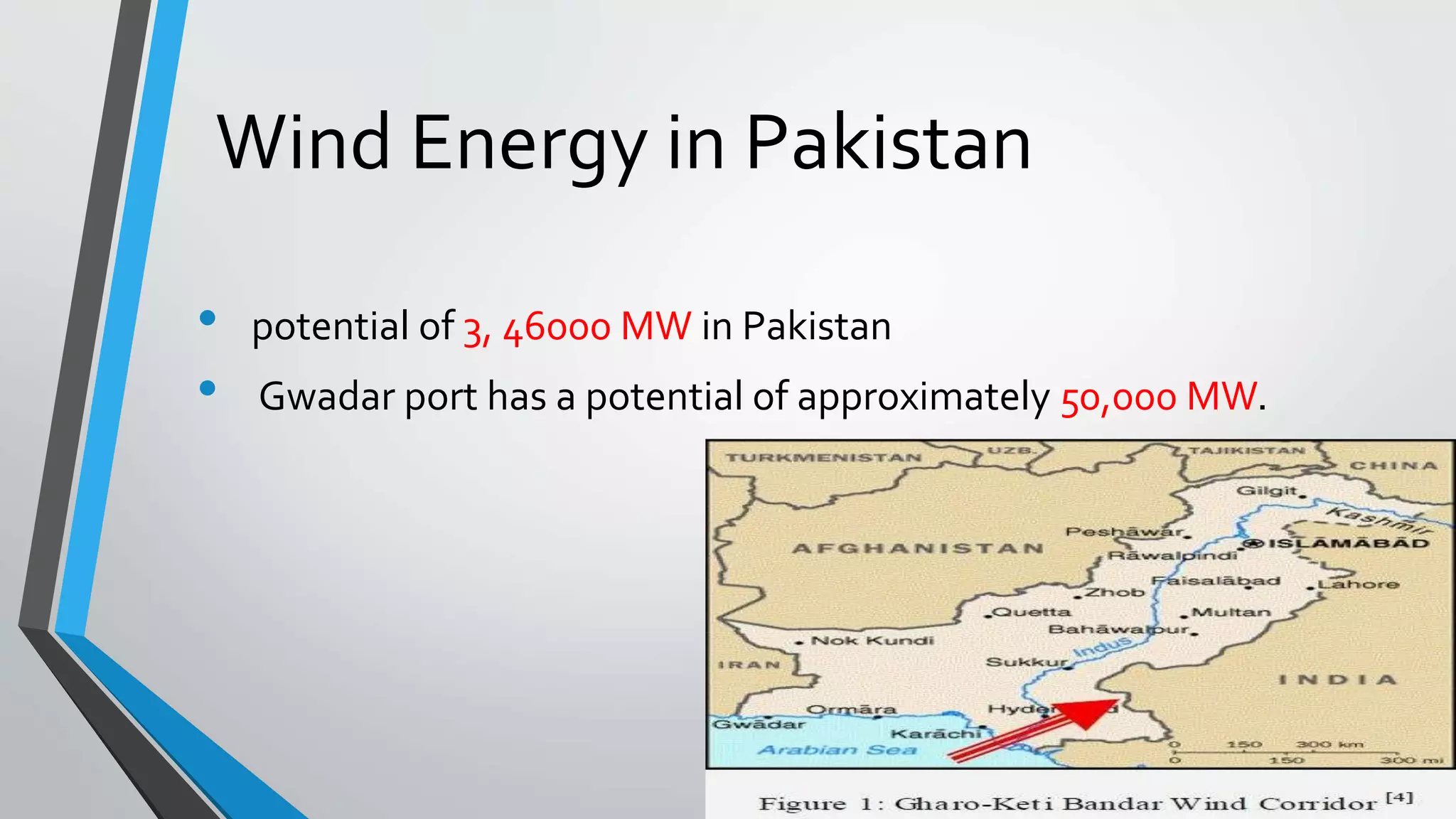 Renewable Energy Sources in Pakistan | PPTX