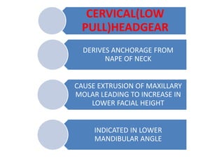 headgear.... | PPTX