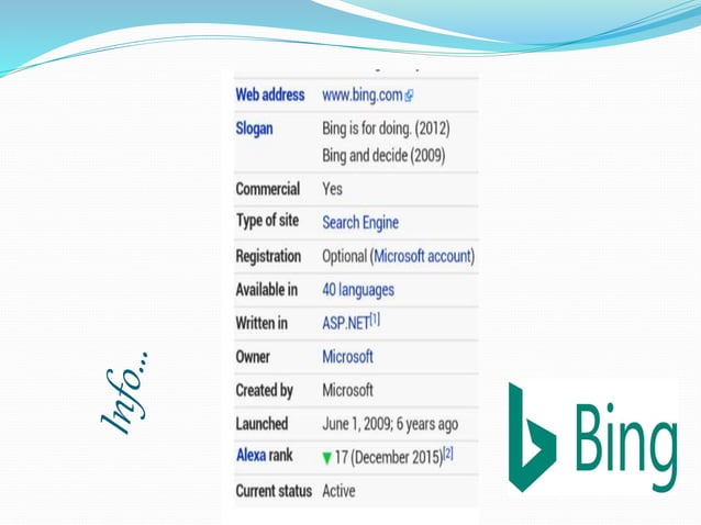 Bing Search Engine | PPT