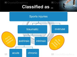 Sport injuries and prevention | PPTX