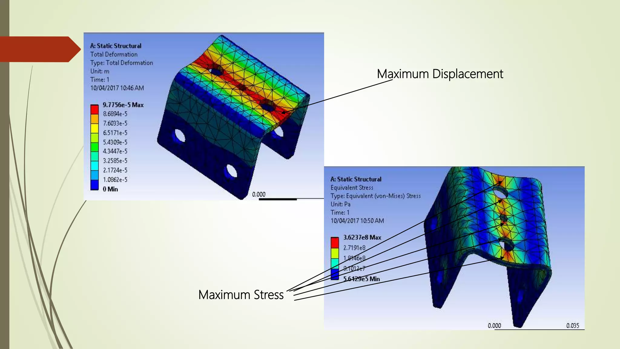 Scissor Jack- FEM Structural and Fatigue Analysis | PPTX