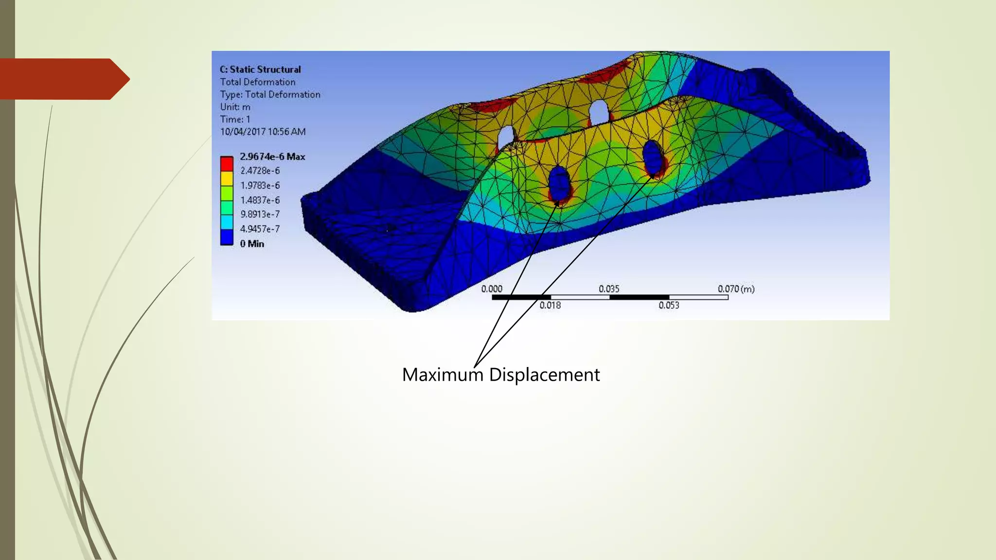 Scissor Jack- FEM Structural and Fatigue Analysis | PPTX