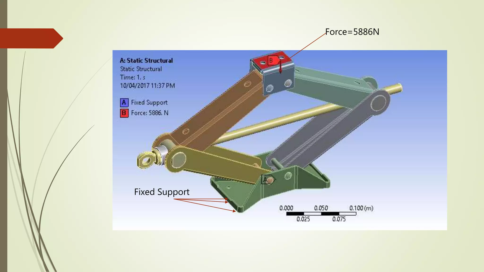 Scissor Jack- FEM Structural and Fatigue Analysis | PPTX