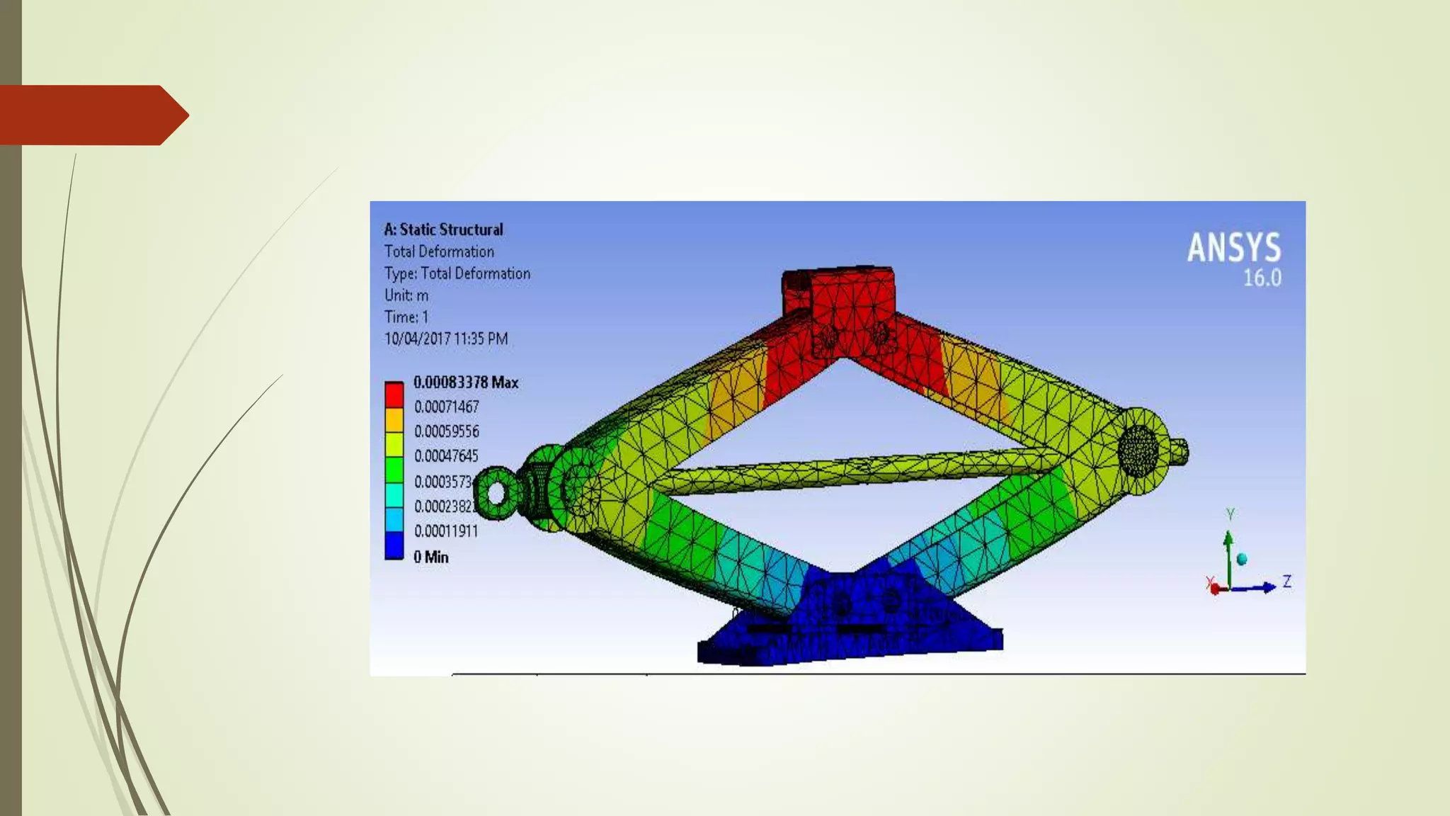 Scissor Jack- FEM Structural and Fatigue Analysis | PPTX | Needlework ...