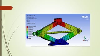 Scissor Jack- FEM Structural and Fatigue Analysis | PPTX