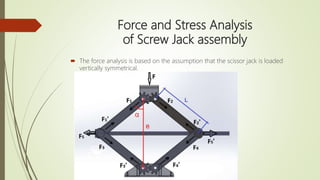 Scissor Jack- FEM Structural and Fatigue Analysis | PPTX