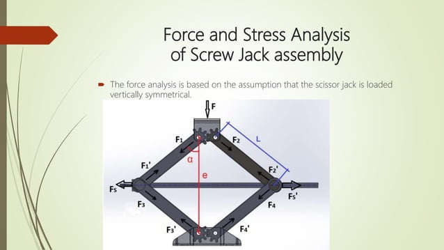 Scissor Jack- FEM Structural and Fatigue Analysis | PPTX | Needlework ...