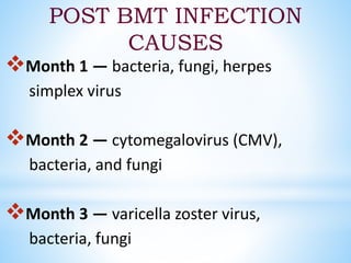 POST OPERATIVE CARE OF BMT | PPTX