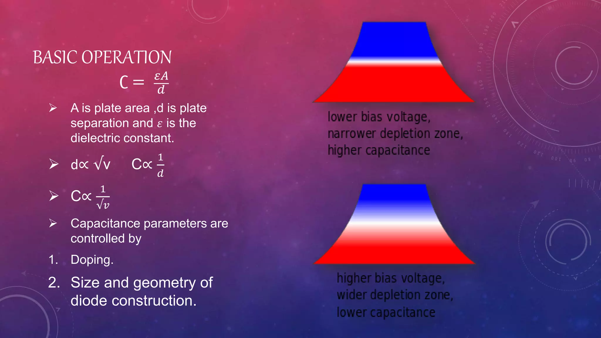 Varactor Diode | PPTX