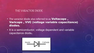 Varactor Diode | PPTX