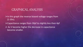 Varactor Diode | PPTX