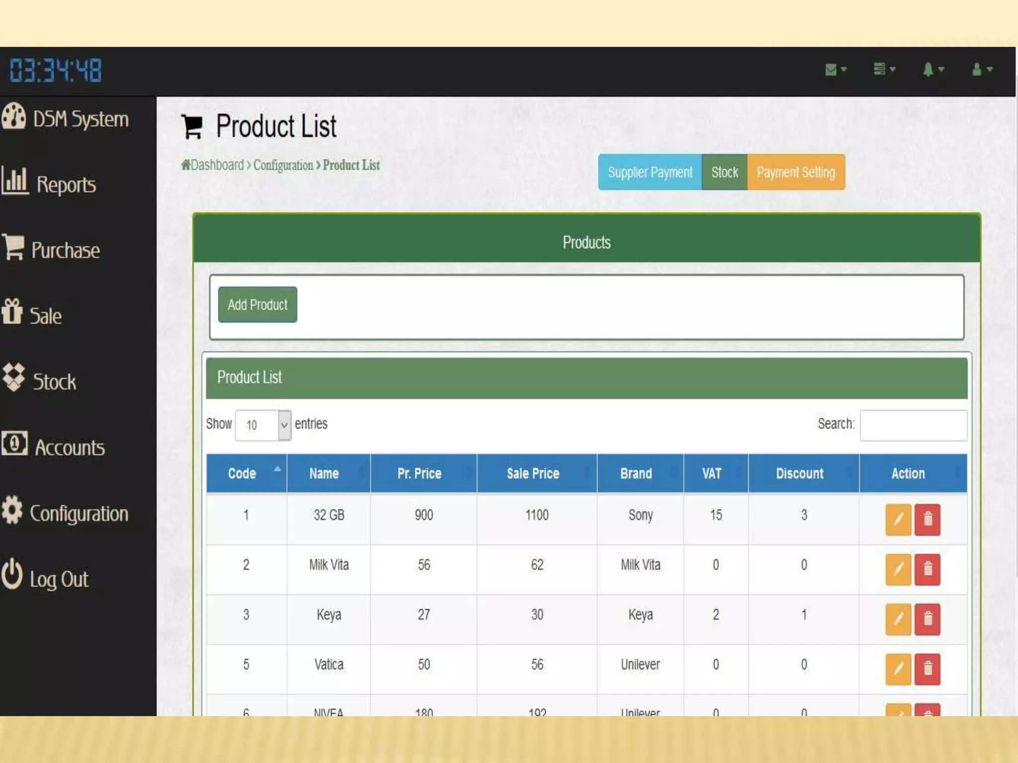 CITY MART MANAGEMENT SYSTEM | PPTX