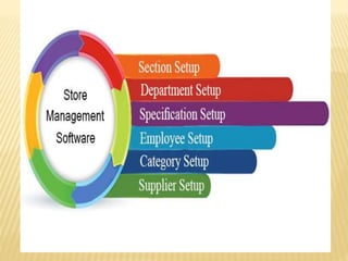 CITY MART MANAGEMENT SYSTEM | PPTX
