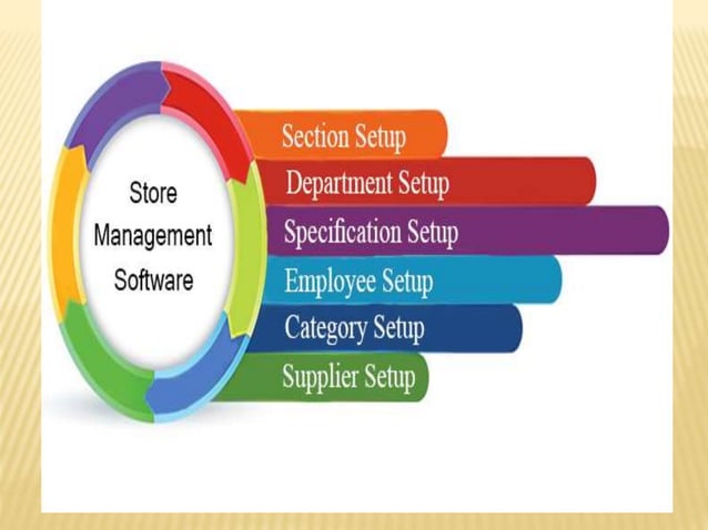 CITY MART MANAGEMENT SYSTEM | PPTX