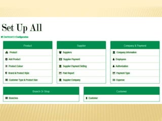 CITY MART MANAGEMENT SYSTEM | PPTX