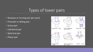Gripper Robot Design Workshop (First Day) | PPTX