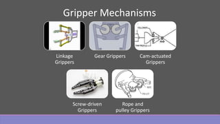 Gripper Robot Design Workshop (First Day) | PPTX