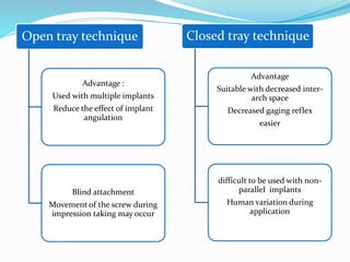 dental implant impression technique | PPTX