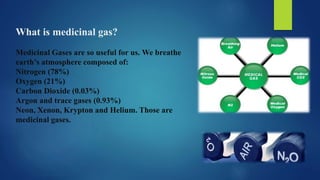 medicinal gas | PPT