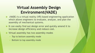 Virtual Manufacturing seminar ppt | PPT