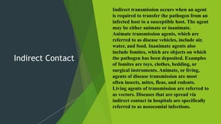 Transmission Of Pathogens | PPTX