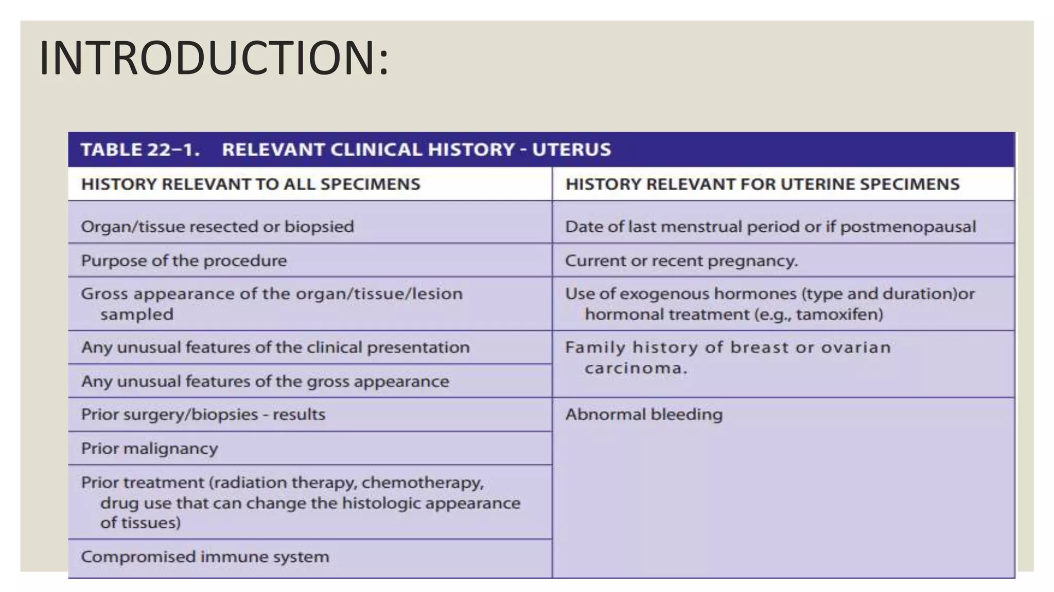 Grossing of hysterectomy specimens | PPTX