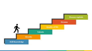 New Microsoft PowerPoint Presentation (2).pptx