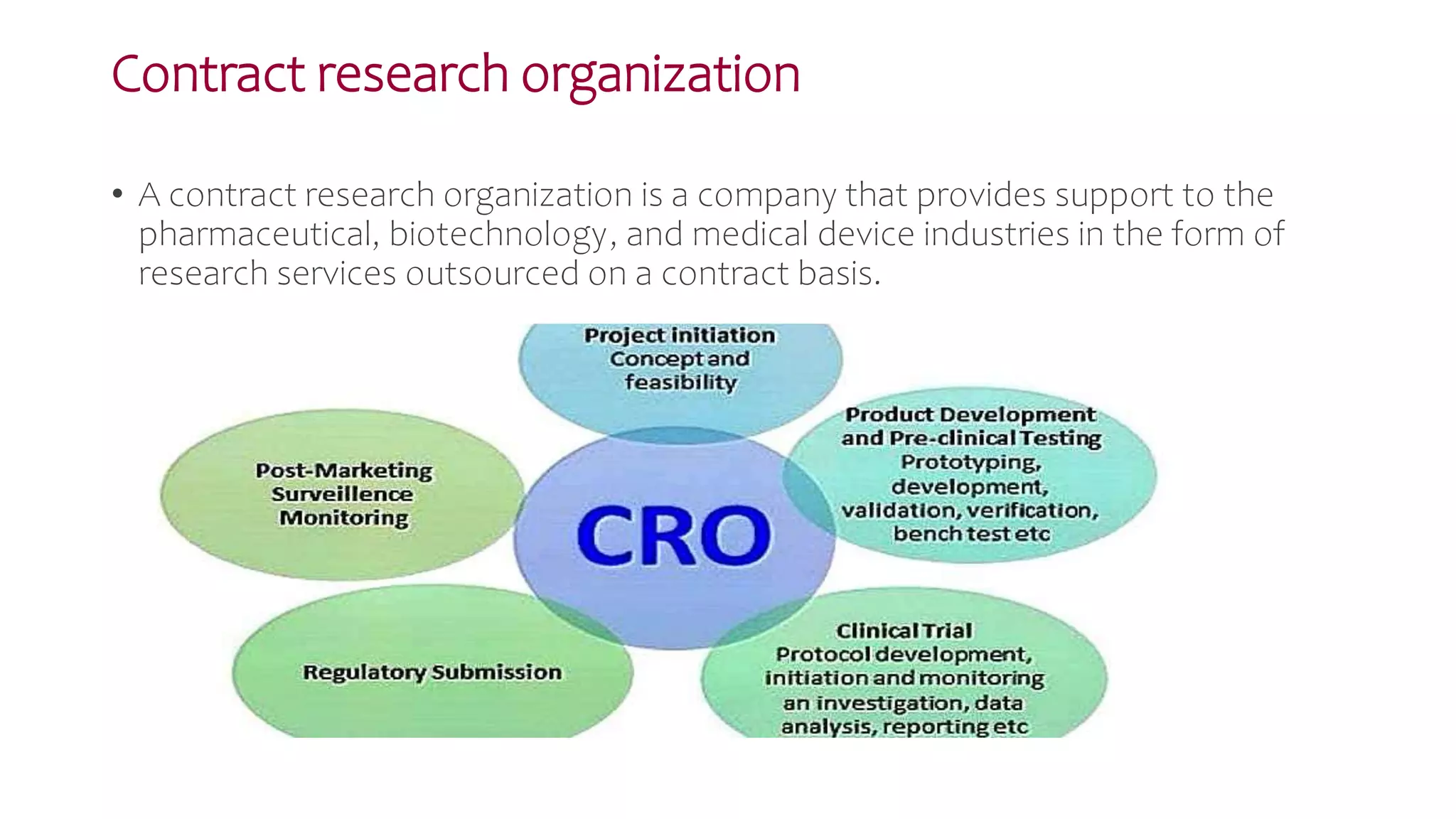 ROLES AND RESPONSIBILITIES OF sponsor and CRO.pptx