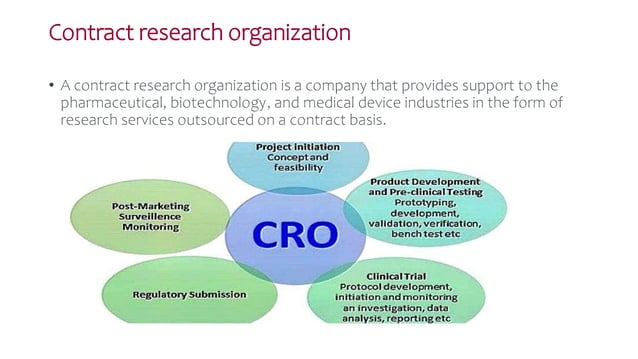 ROLES AND RESPONSIBILITIES OF sponsor and CRO.pptx