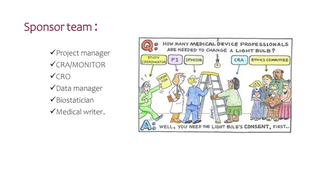 ROLES AND RESPONSIBILITIES OF sponsor and CRO.pptx