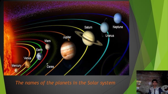 The Solar System is the Sun and all the objects that orbit around it | PPT