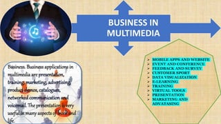 Exploring the Multifaceted World of Multimedia: A Comprehensive Overview | PPTX