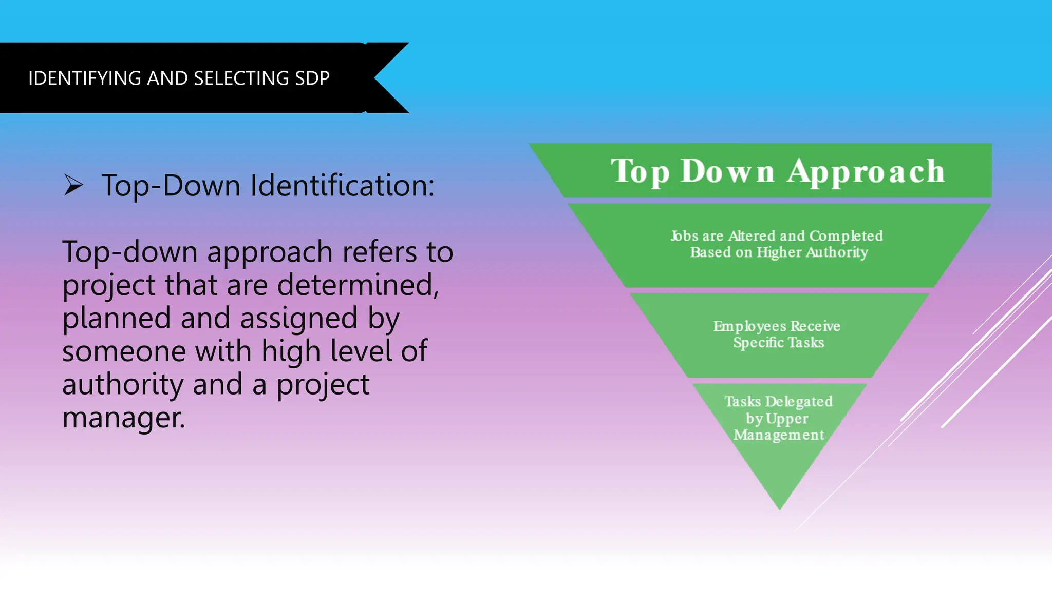 IDENTIFYING AND SELECTING SYSTEM DEVELOPMENT PROJECT | PPTX