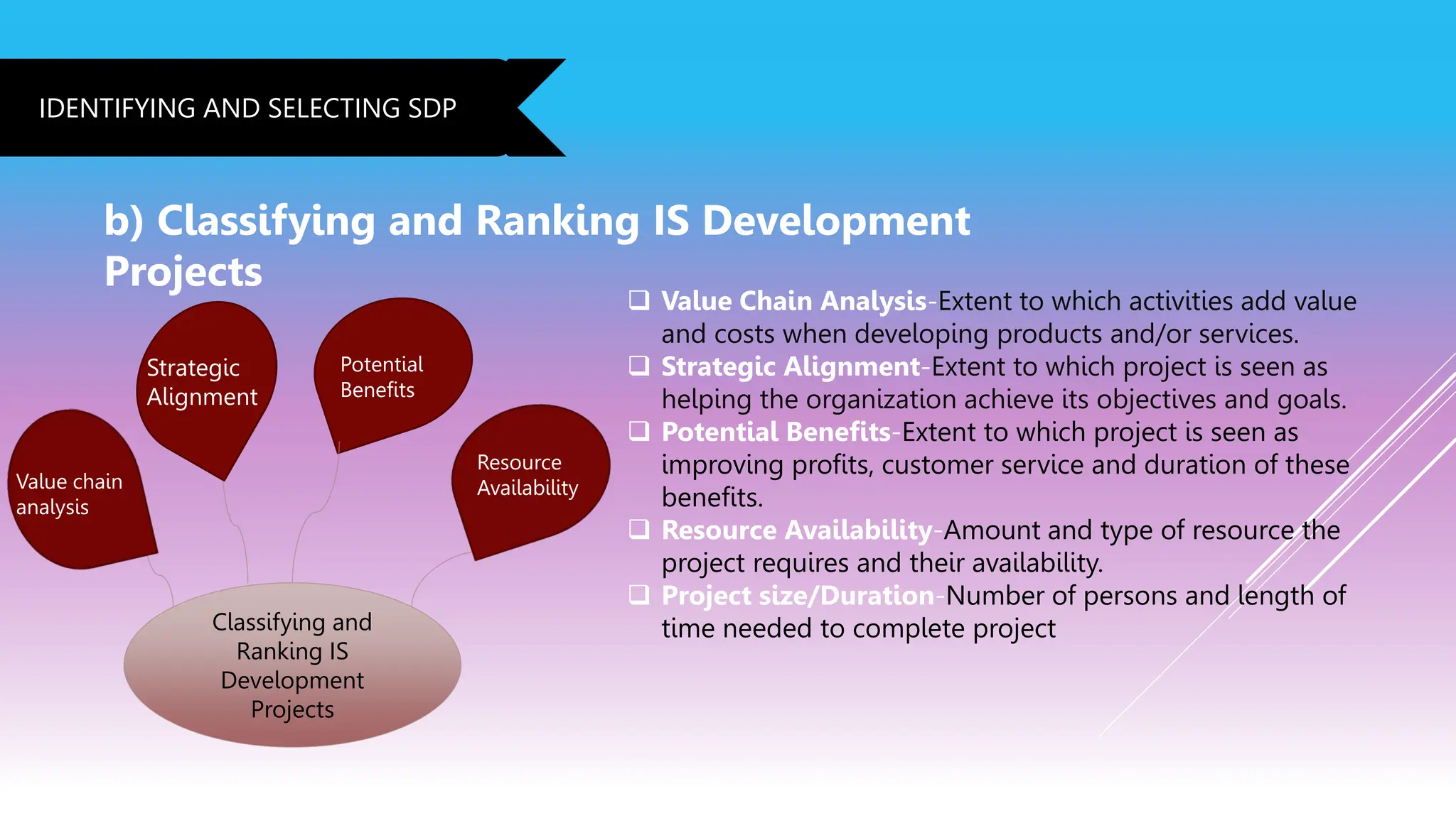 IDENTIFYING AND SELECTING SYSTEM DEVELOPMENT PROJECT | PPTX