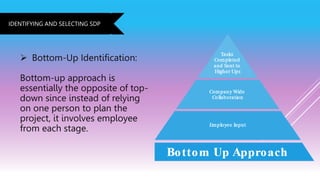 IDENTIFYING AND SELECTING SYSTEM DEVELOPMENT PROJECT | PPTX