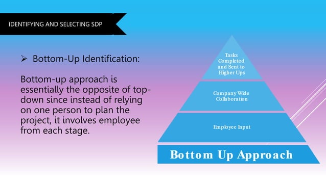 IDENTIFYING AND SELECTING SYSTEM DEVELOPMENT PROJECT | PPTX
