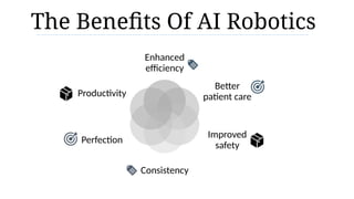 About artificial intelligence in the field of Robotics | PPT