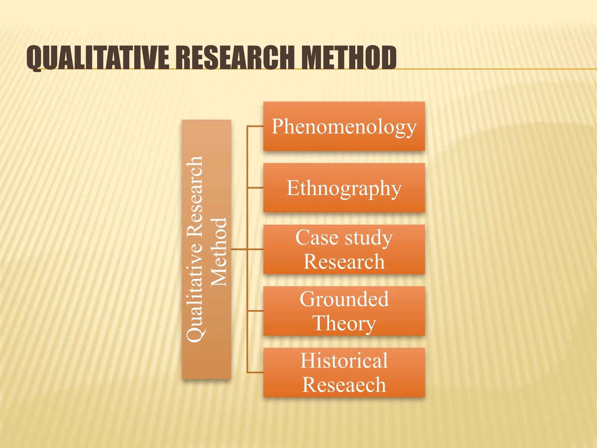 New Microsoft PowerPoint Presentation (2).pptx | Education