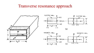 Basics of microstrip slot line | PPTX