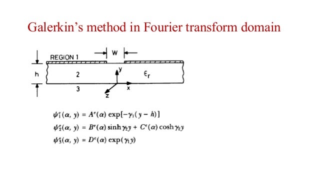 Basics of microstrip slot line