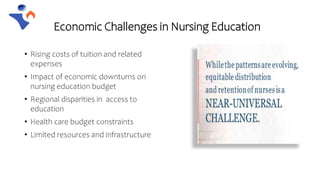 Economic context of nursing education in India | PPTX