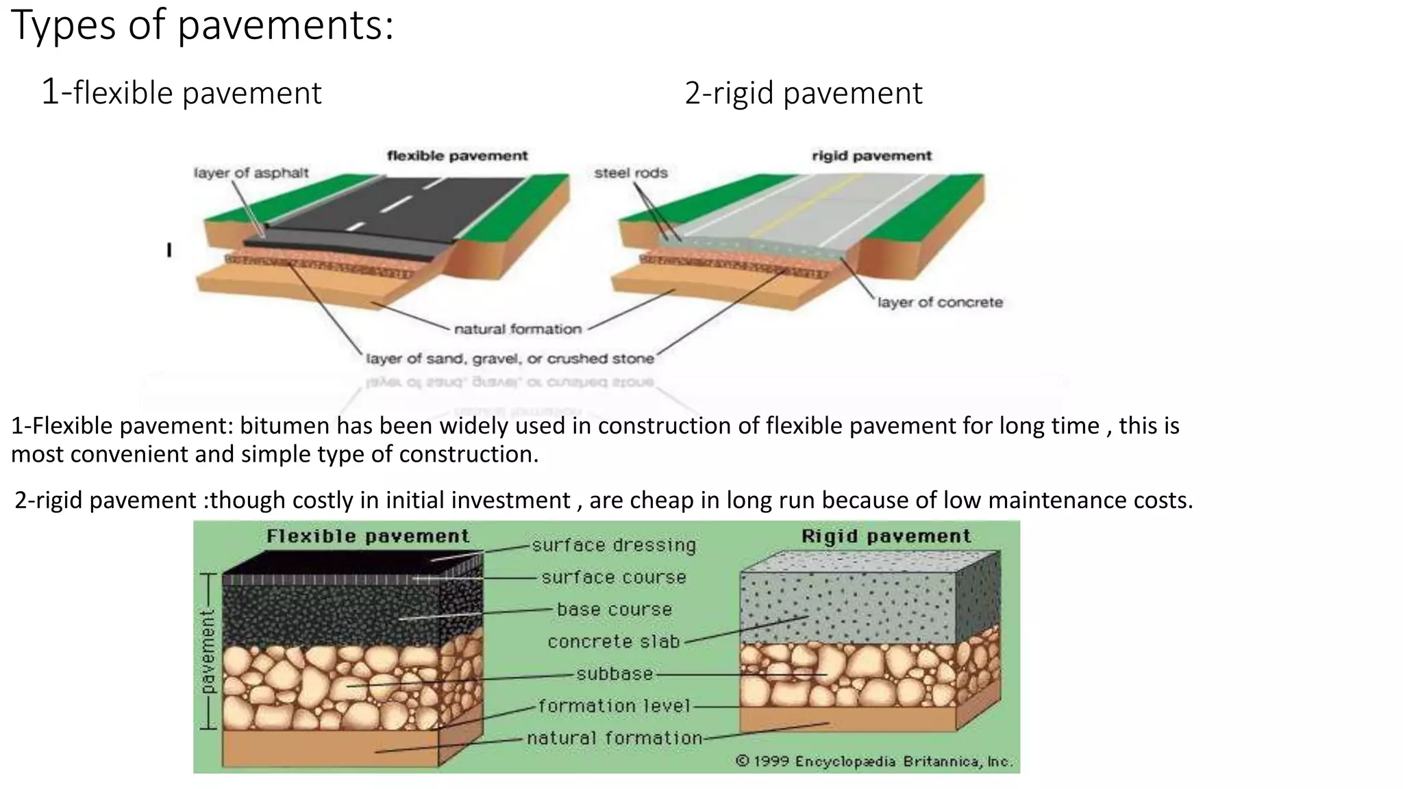 road construction | PPTX