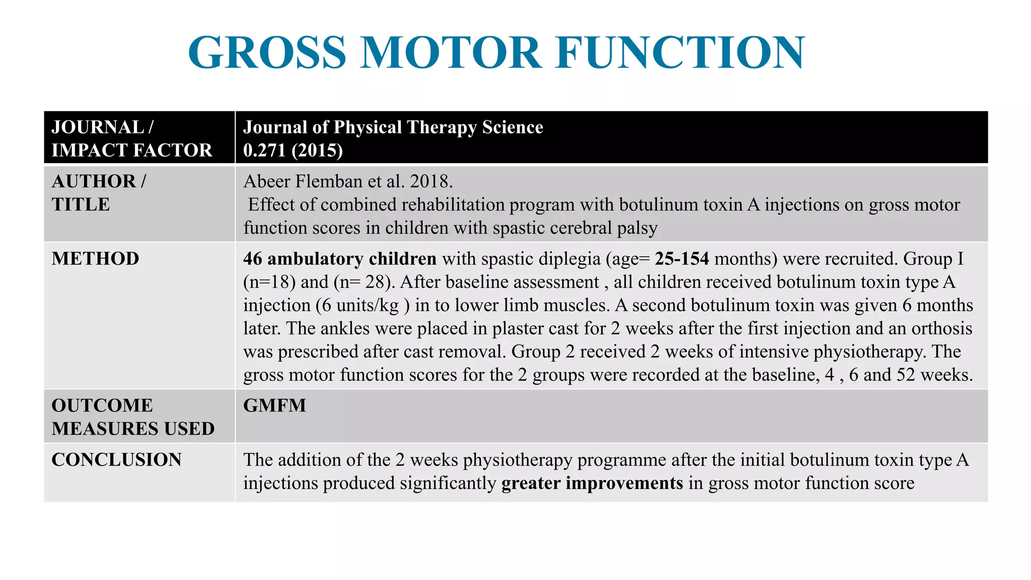 Cerebral palsy physiotherapy management | PPTX