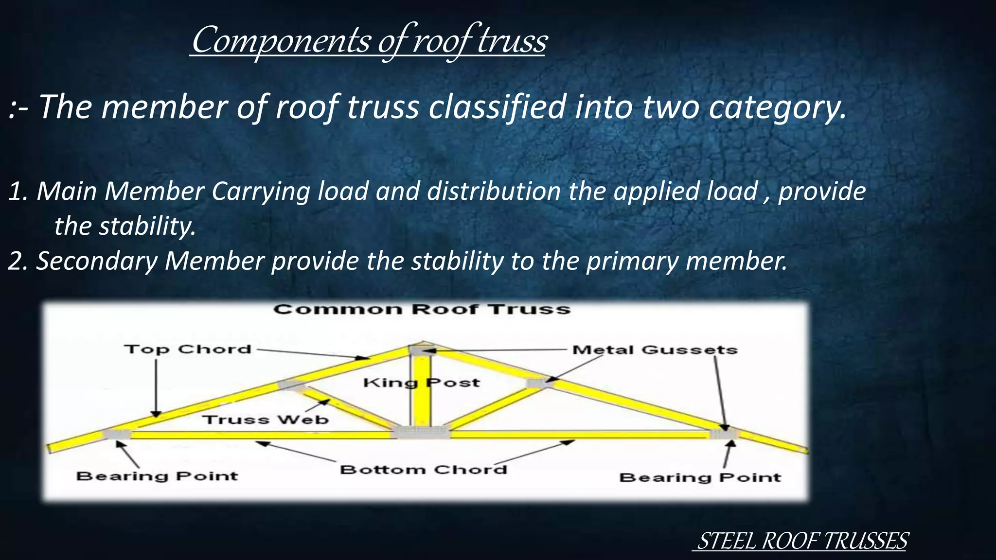 STEEL ROOF TRUSSES B.Arch ( 4th year) | PPTX