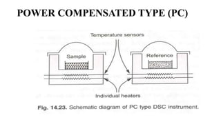 Differential scanning colorimetry | PPT