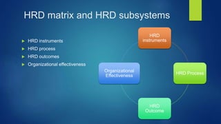 human resource development | PPTX